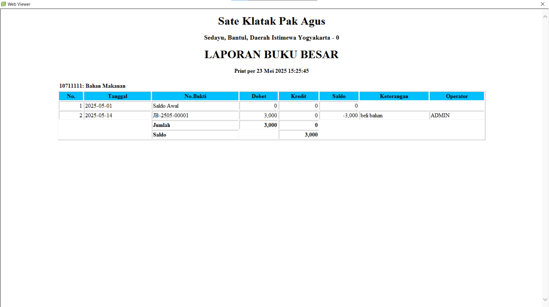 Laporan Buku Besar Pada Aplikasi Restoran REGORESTO - Help Pesanan.id